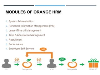 Orange HRM | PPTX