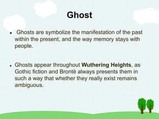 Presentation slide on Wuthering Heights.pptx