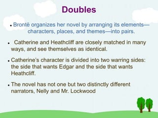 Presentation slide on Wuthering Heights.pptx