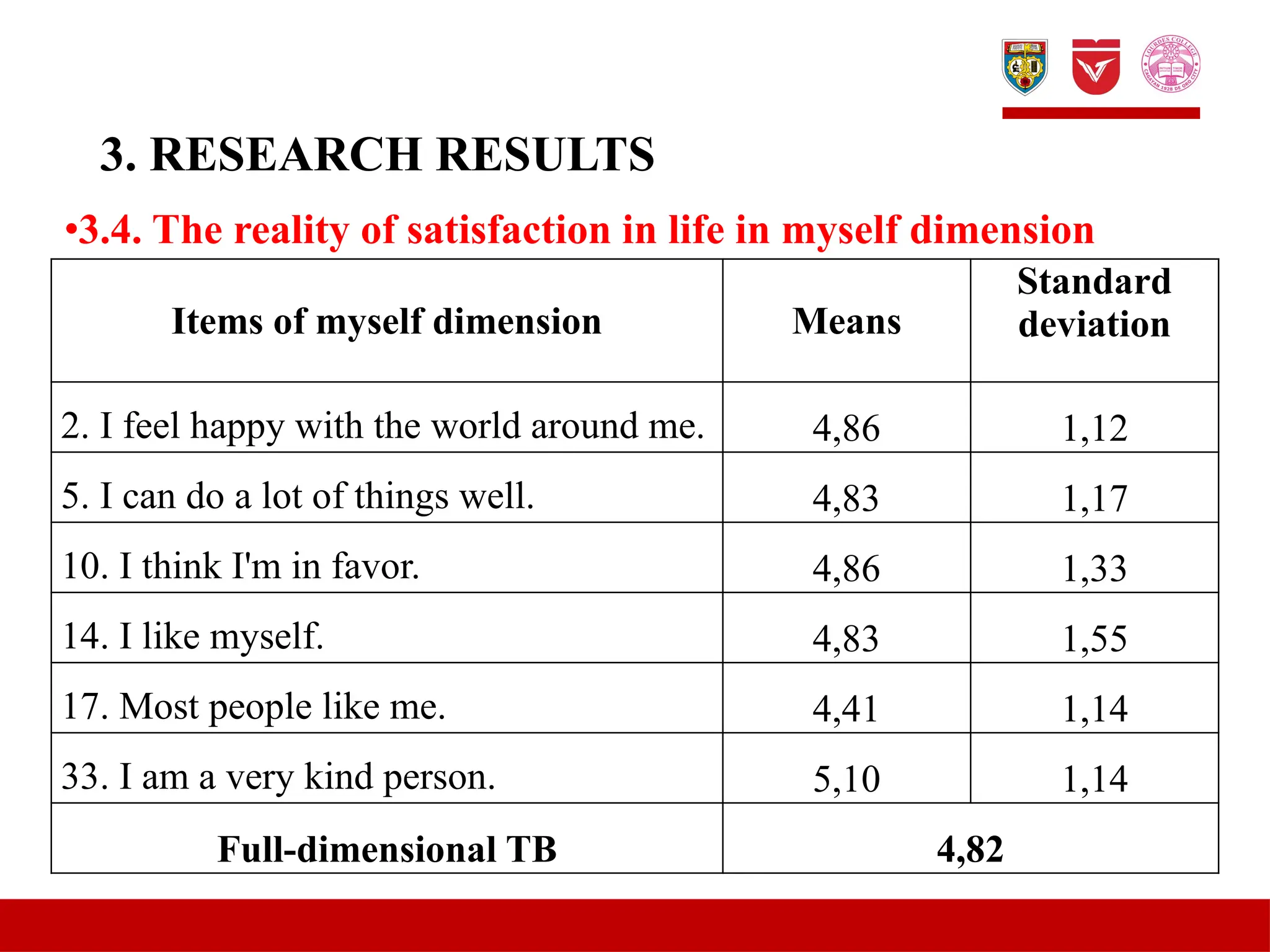 Presentation slide_Afternoon session - Nguyen Thi Kim Anh.pptx