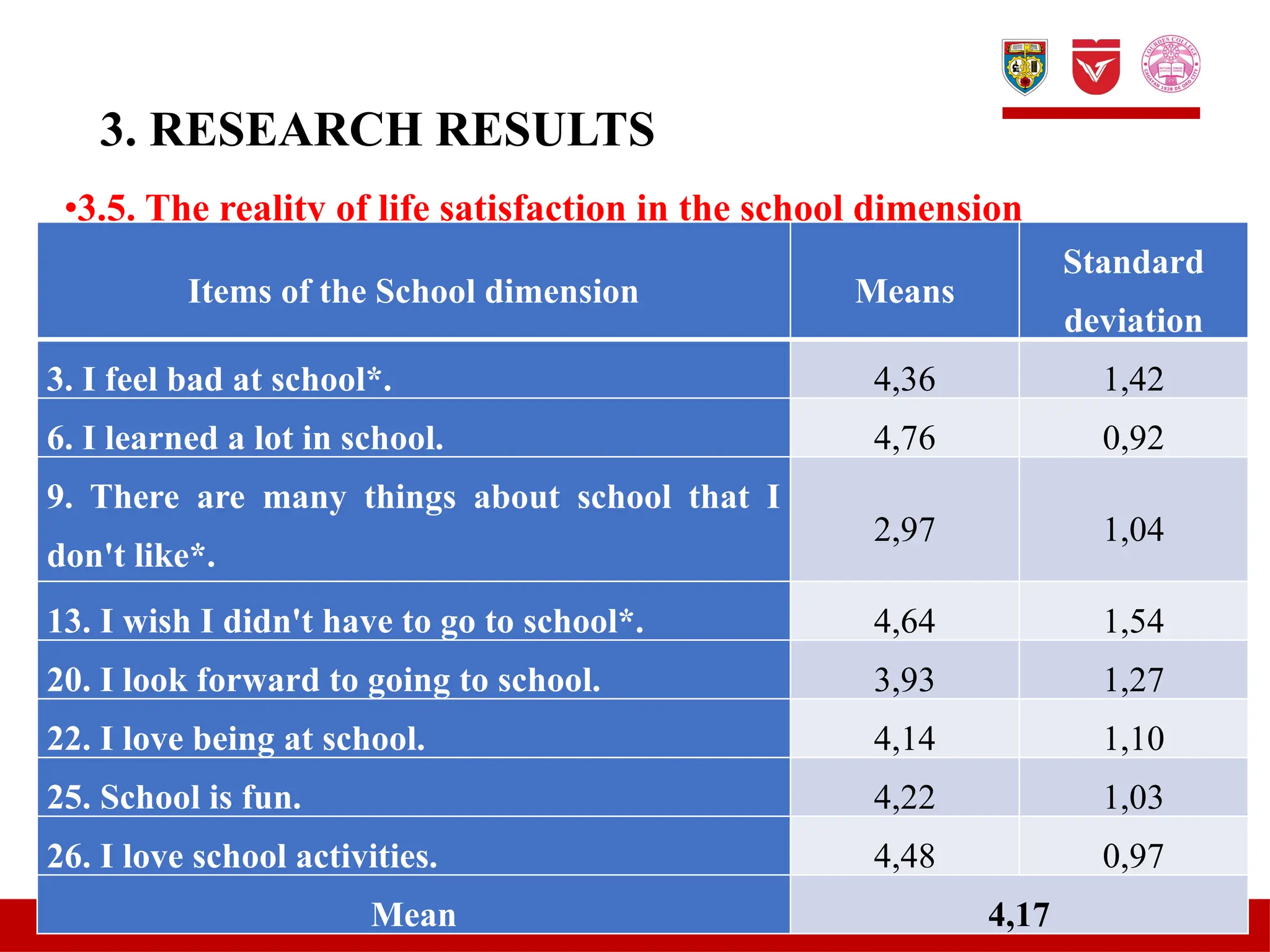 Presentation slide_Afternoon session - Nguyen Thi Kim Anh.pptx