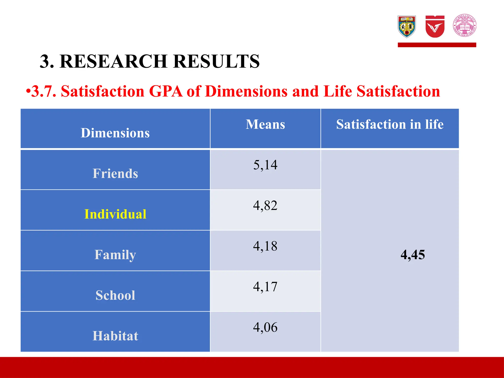 Presentation slide_Afternoon session - Nguyen Thi Kim Anh.pptx