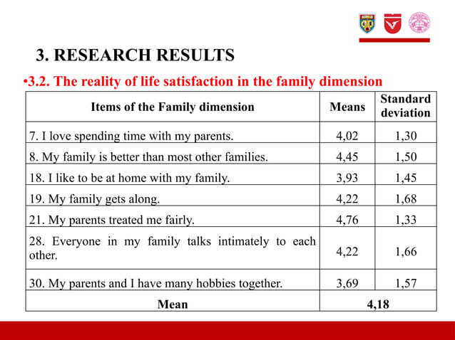 Presentation slide_Afternoon session - Nguyen Thi Kim Anh.pptx