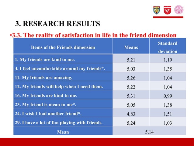 Presentation slide_Afternoon session - Nguyen Thi Kim Anh.pptx
