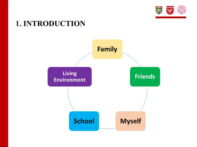 Presentation slide_Afternoon session - Nguyen Thi Kim Anh.pptx