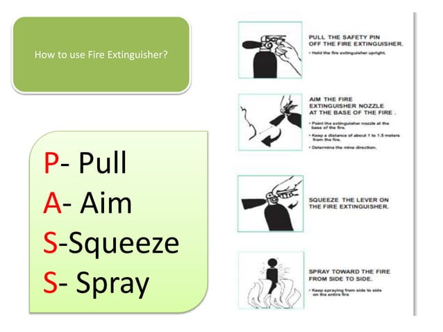 OSHA assignment 2 *UPDATED* | PPTX | Medical Health