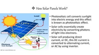 Solar Tree | PPT