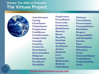 Presentation of The Virtues Project | PDF