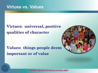 Presentation of The Virtues Project | PDF