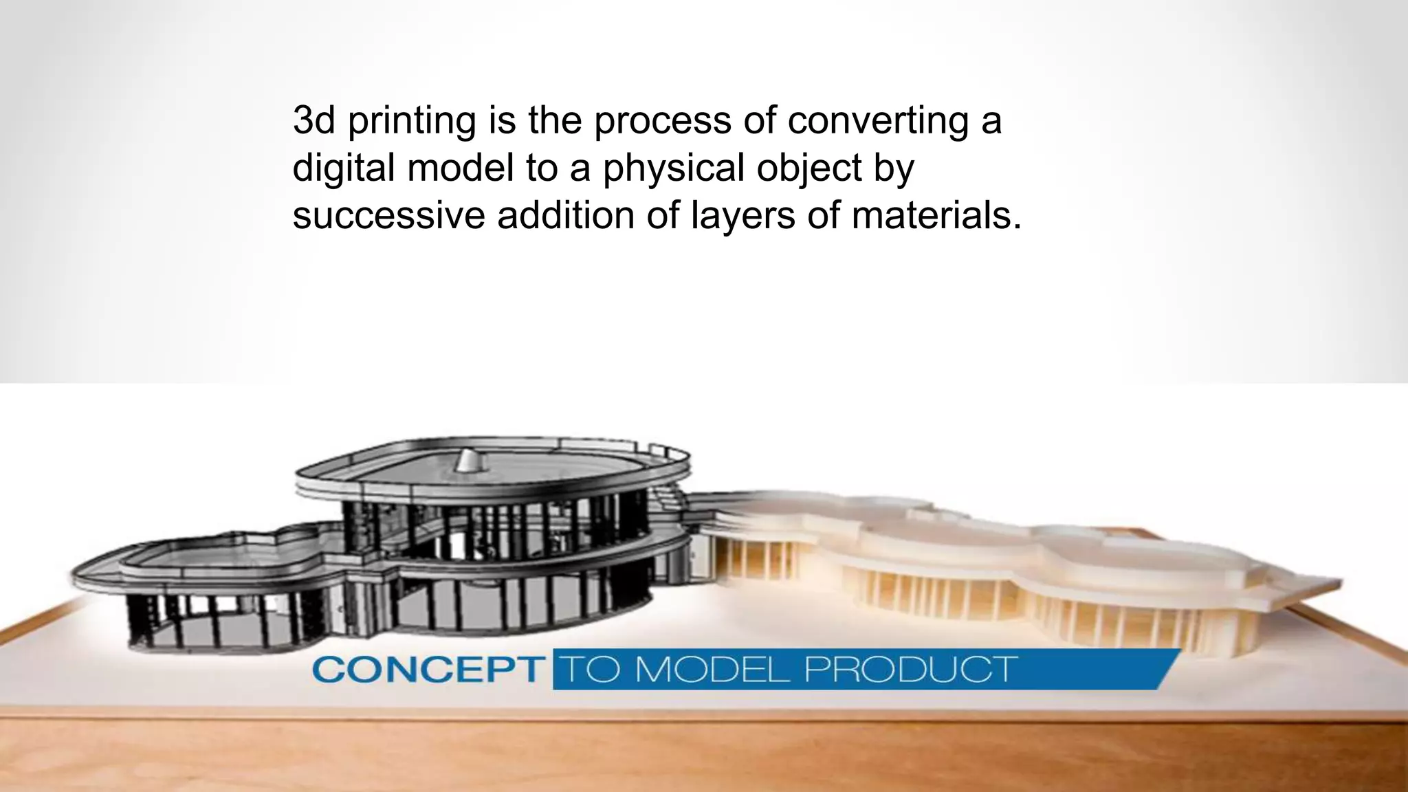 Introduction to 3D Printing | PPTX | 3-D Graphics | Computer Software ...