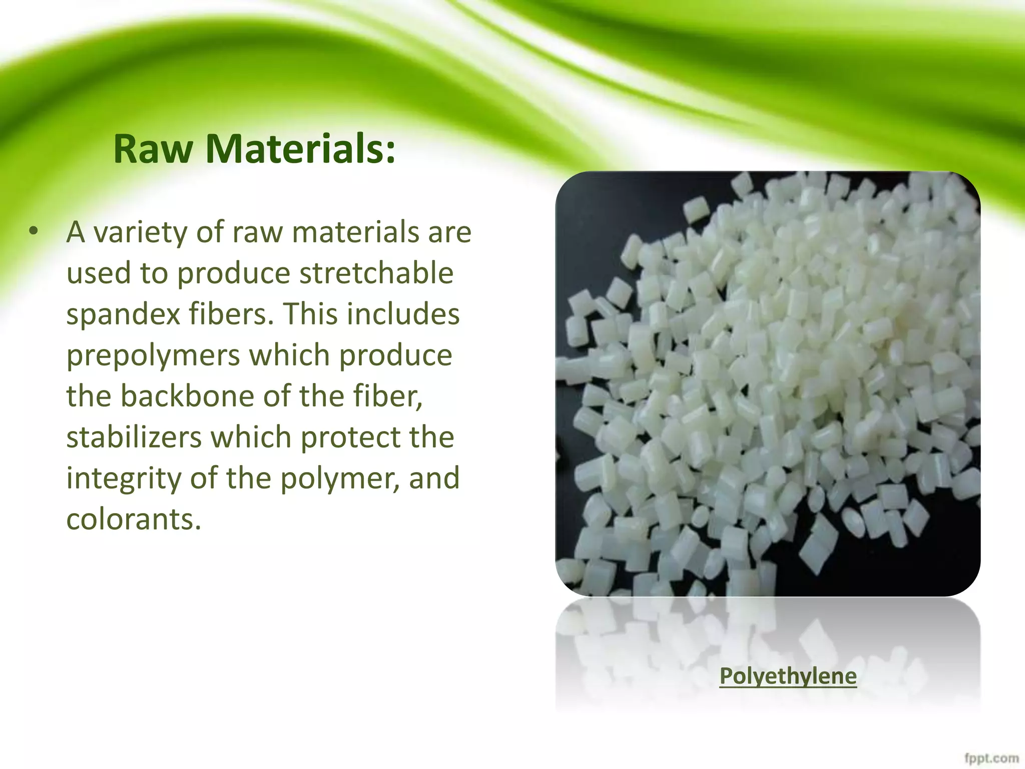 Spandex Fiber | PPTX