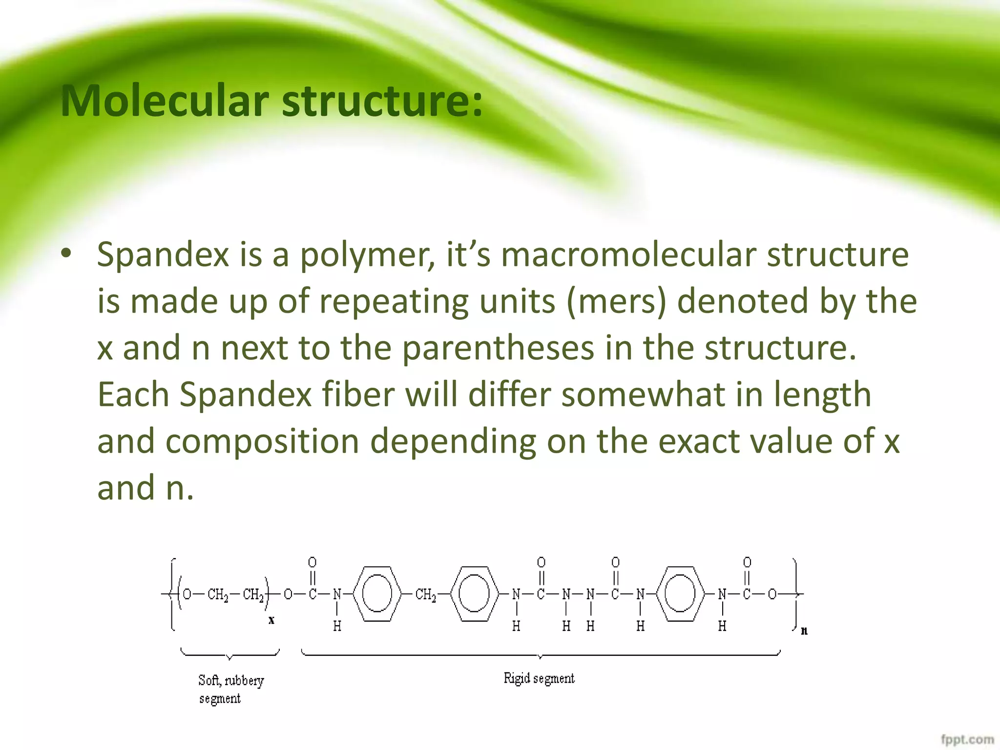 Spandex Fiber | PPTX
