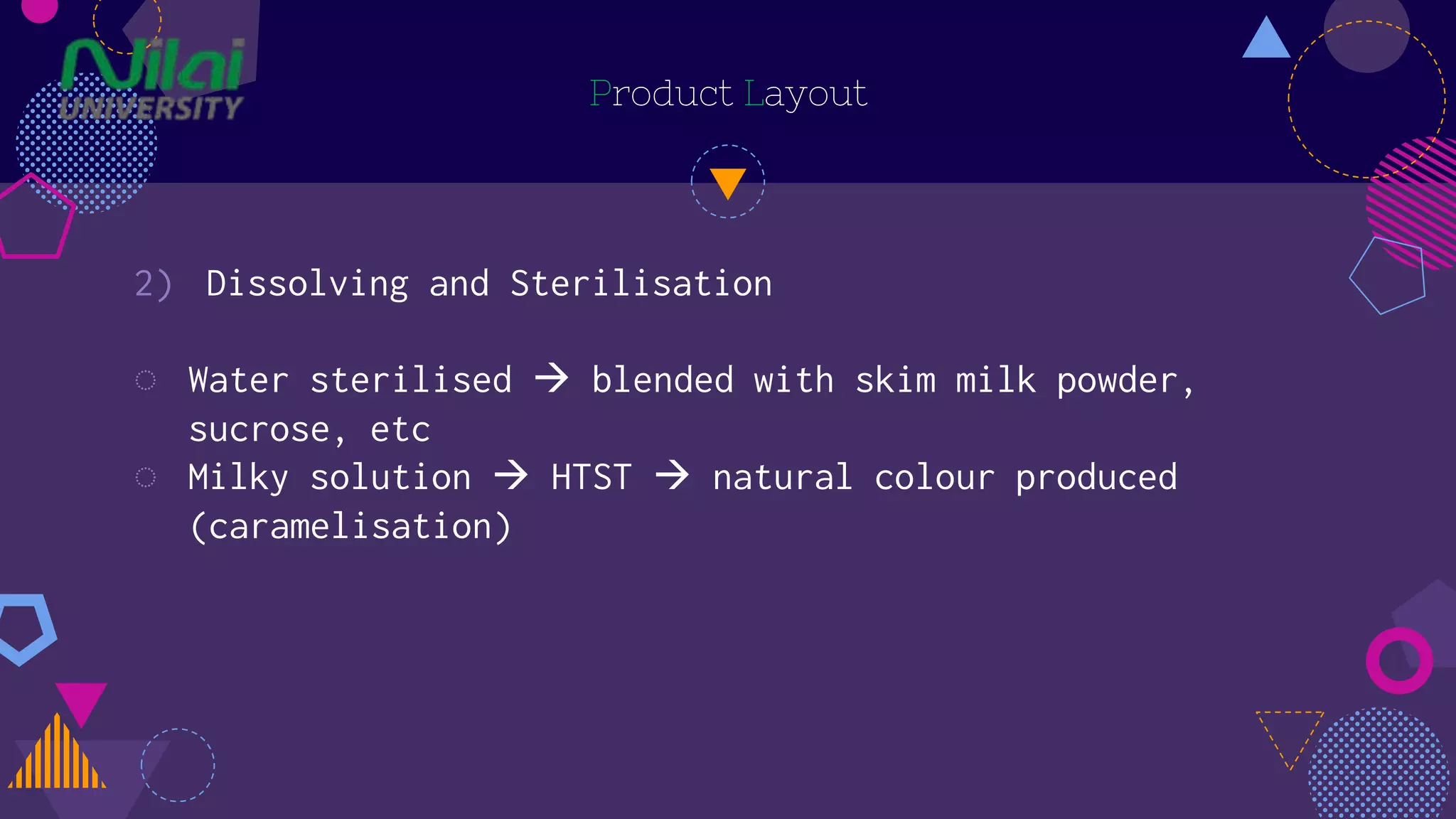 Type of Manufacturing Process & Manufacturing Layout of Yakult ...