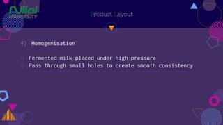 Type of Manufacturing Process & Manufacturing Layout of Yakult ...
