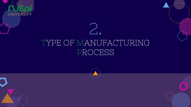 Type of Manufacturing Process & Manufacturing Layout of Yakult ...