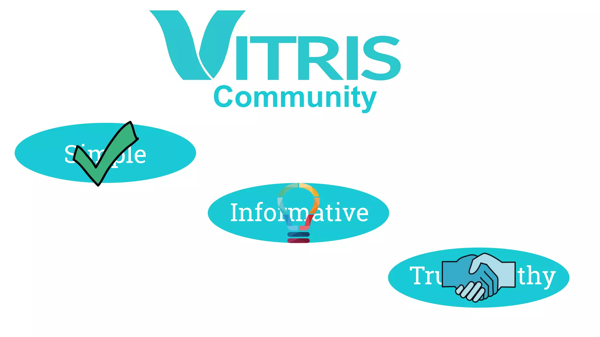 Vitris Presentation Slides 2019 | PPT