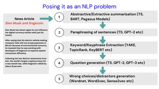 Question generation using Natural Language Processing by QuestGen.AI