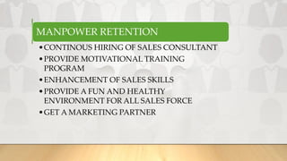 SALES AND MARKETING PLAN | PPTX