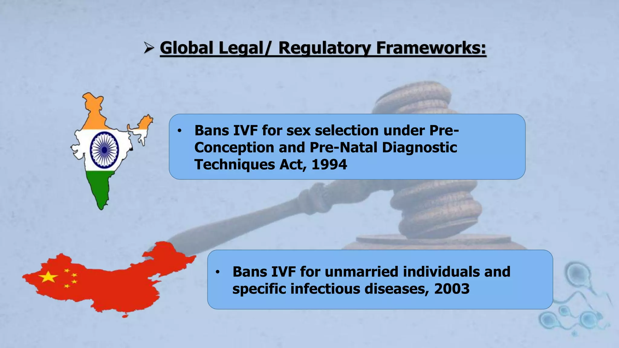 IVF and Assisted Reproductive Techniques, Its ethical concerns | PPTX