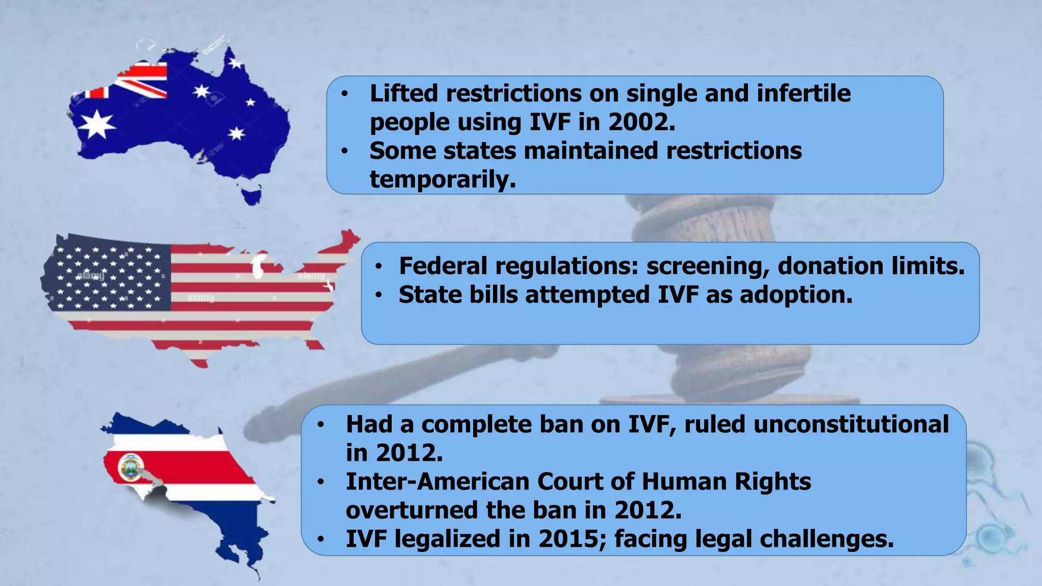 IVF and Assisted Reproductive Techniques, Its ethical concerns | PPTX