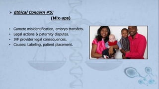 IVF and Assisted Reproductive Techniques, Its ethical concerns | PPTX ...