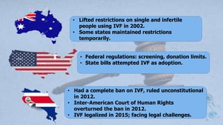 IVF and Assisted Reproductive Techniques, Its ethical concerns | PPTX