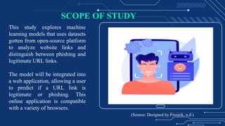 Artificial intelligence presentation slides.pptx | Web Development ...