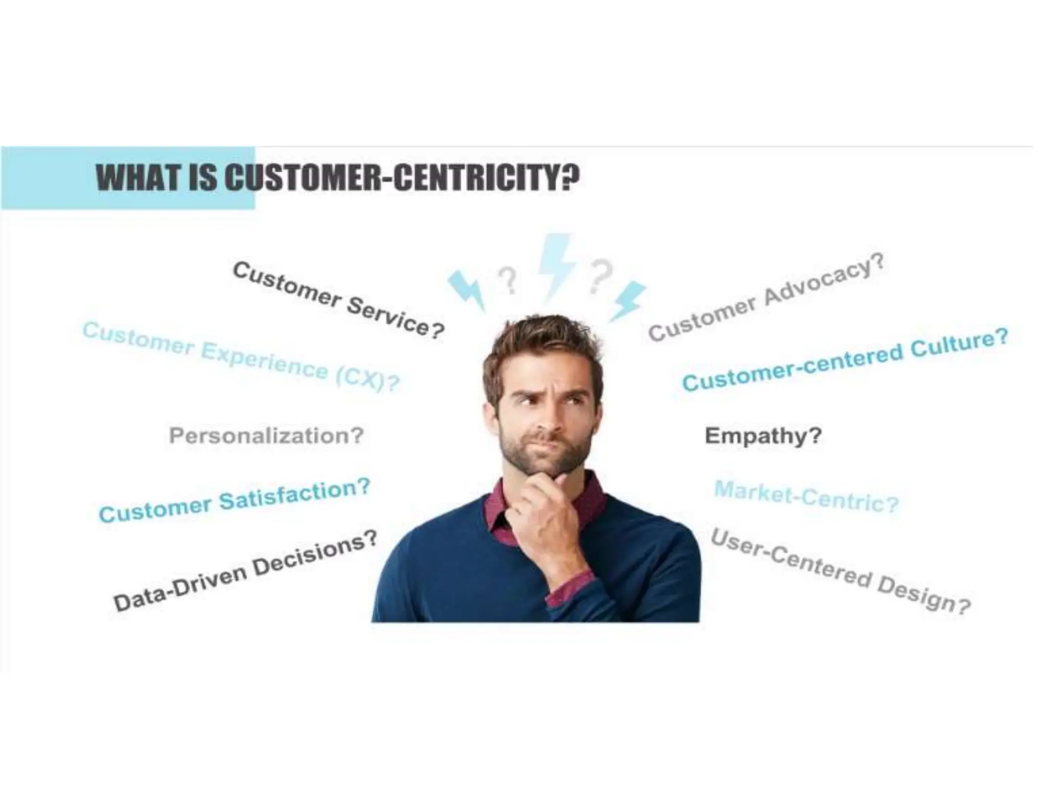 customer centricity : where customers shape our Tomorrow | PDF