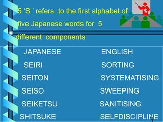 Presentation Slides- 5 S.ppt