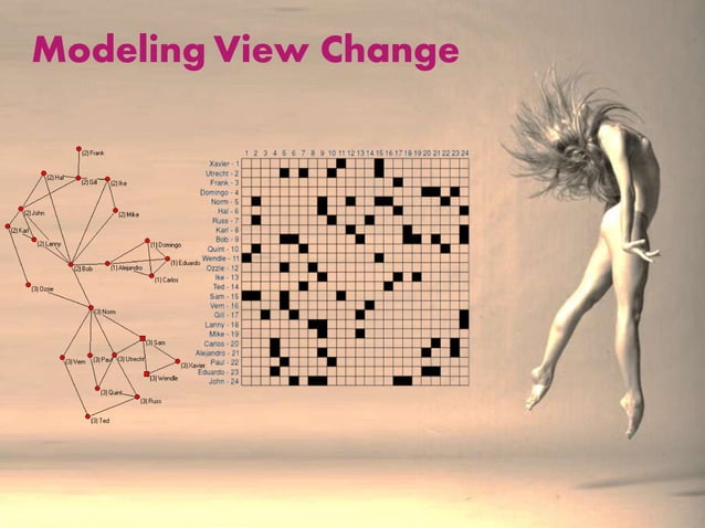Exploratory Social Network Analysis with Pajek: Blockmodels | PPTX