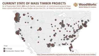 WoodWorks - The Mass Timber Revolution: Removing Obstacles, Breaking ...