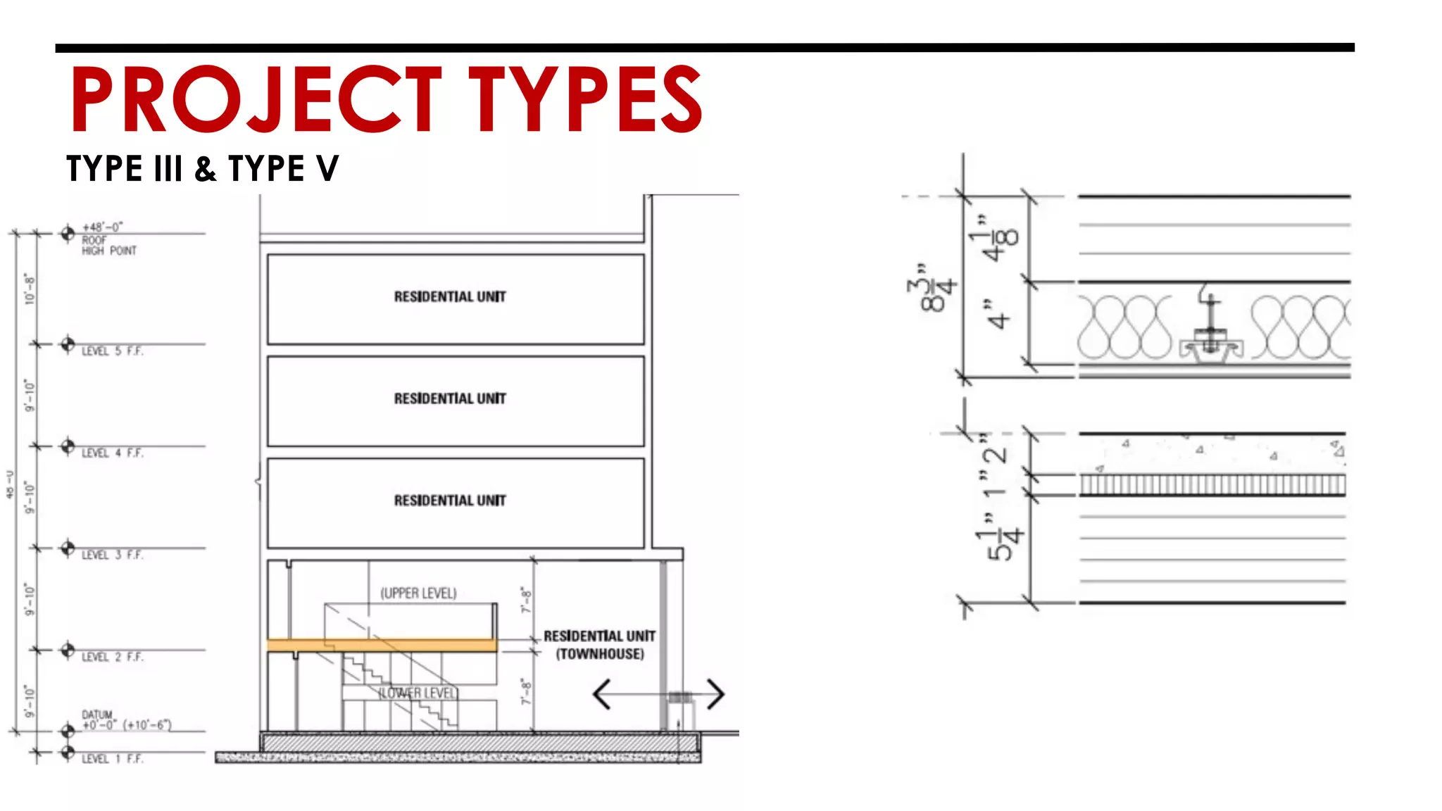 WoodWorks: The Mass Timber Revolution: Removing Obstacles, Breaking ...