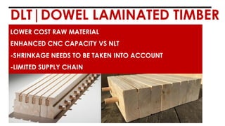 WoodWorks: The Mass Timber Revolution: Removing Obstacles, Breaking ...