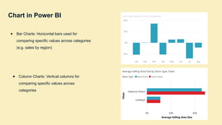 Power BI data analysis power point file. | PPTX