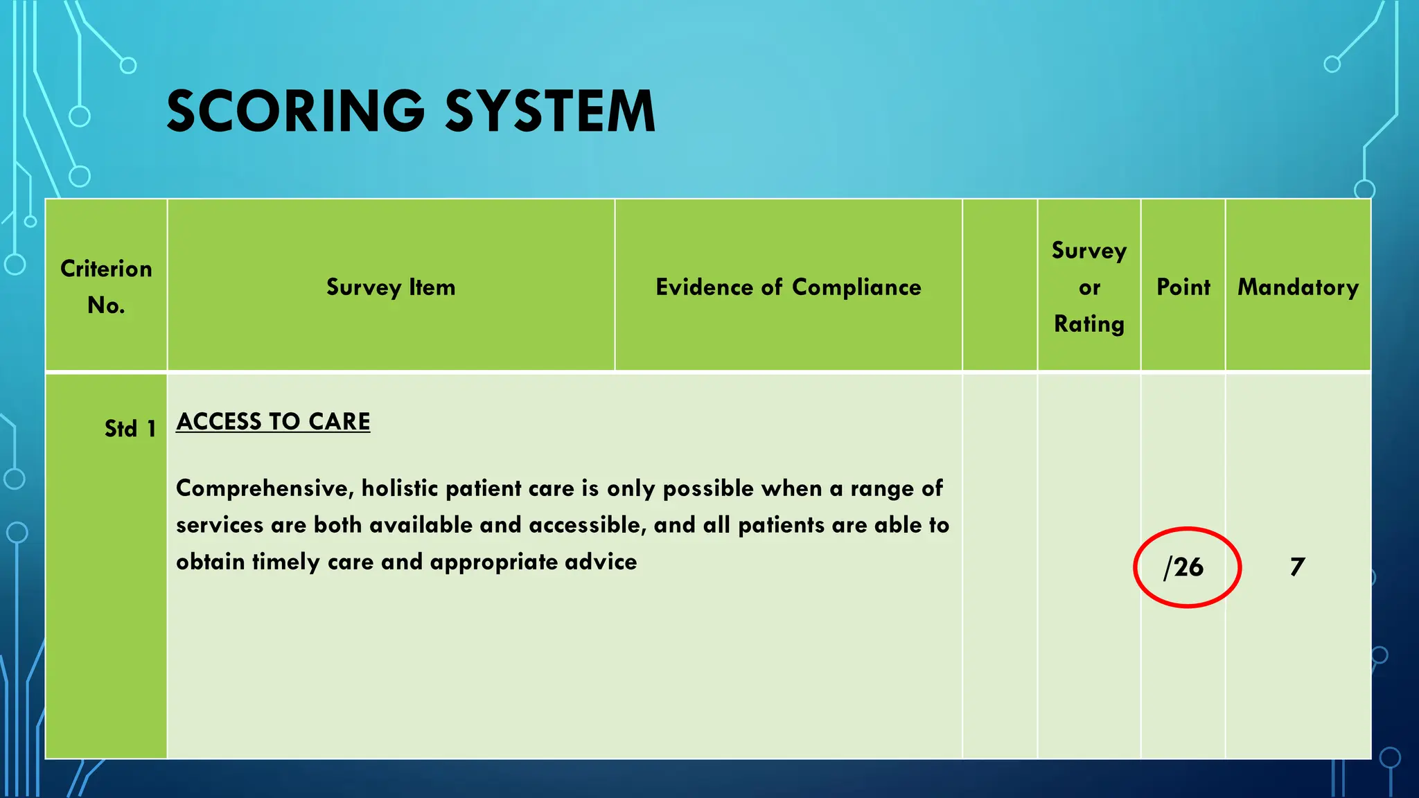 Presentation slides 5 - Scoring system, Rating and Accreditation.pdf