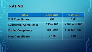 Presentation slides 5 - Scoring system, Rating and Accreditation.pdf