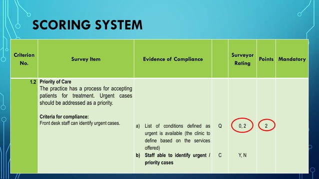 Presentation slides 5 - Scoring system, Rating and Accreditation.pdf