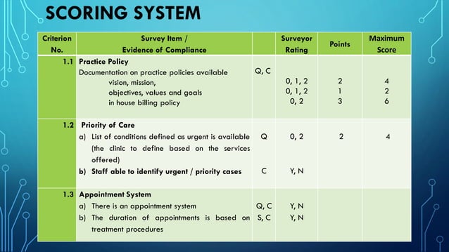 Presentation slides 5 - Scoring system, Rating and Accreditation.pdf