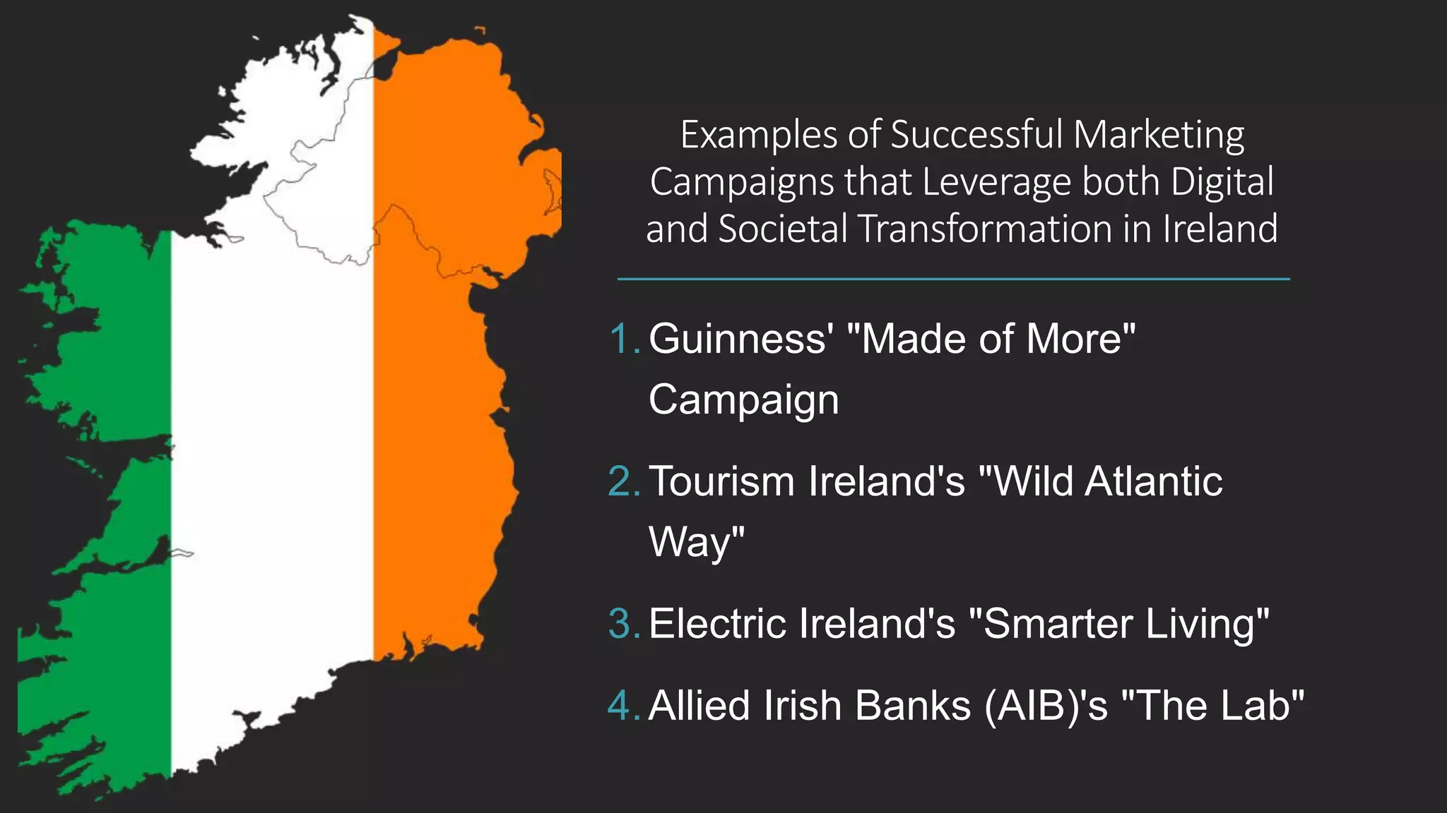 Presentation Slides_Dr Abdullah.pptx