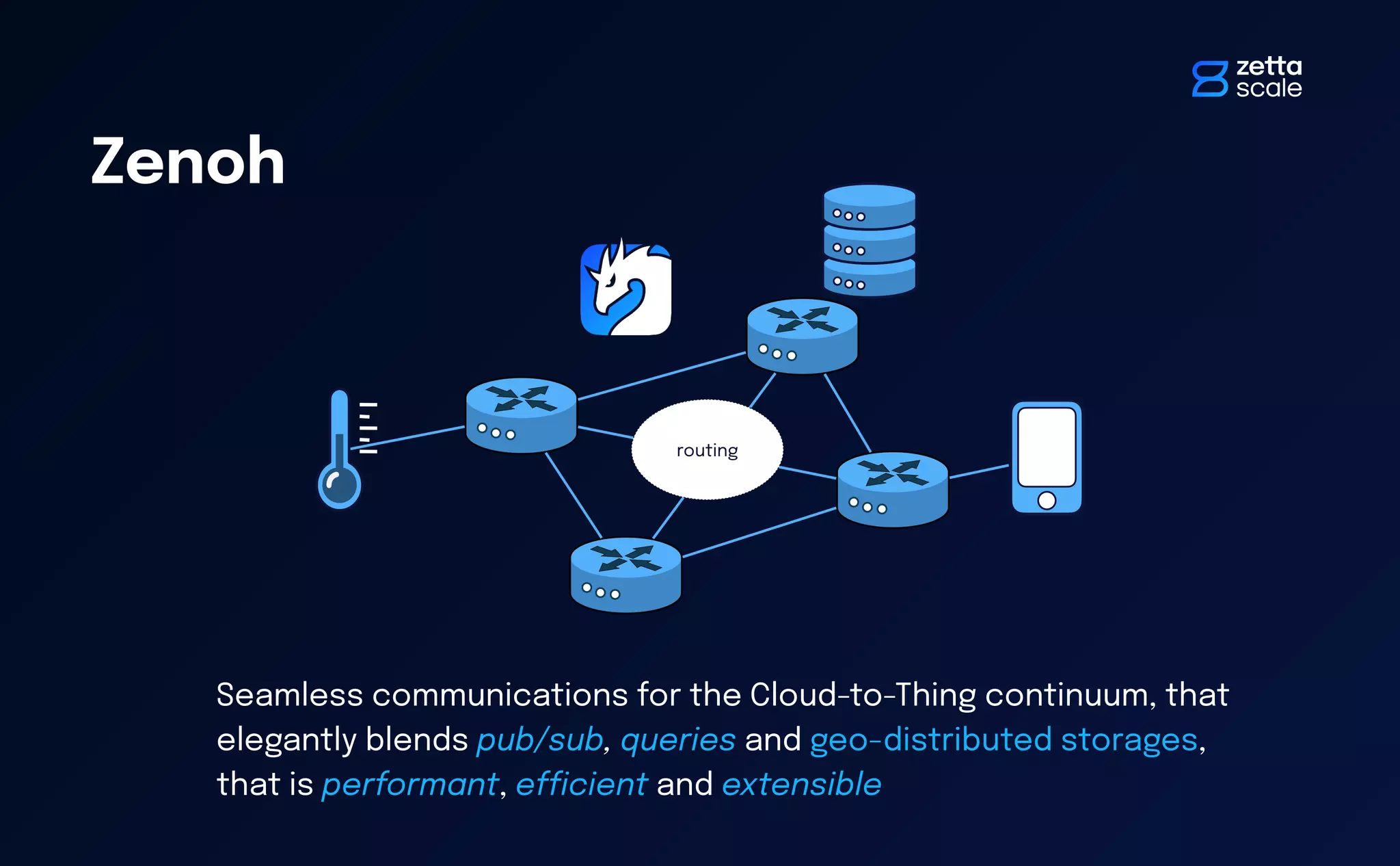 "Taming the Dragon": Data Flow Programming with Zenoh-Flow | PDF