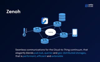 "Taming the Dragon": Data Flow Programming with Zenoh-Flow | PDF