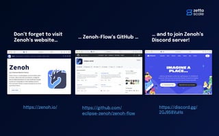 "Taming the Dragon": Data Flow Programming with Zenoh-Flow | PDF