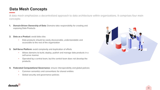 Finding Your Ideal Data Architecture: Data Fabric, Data Mesh or Both? | PPT