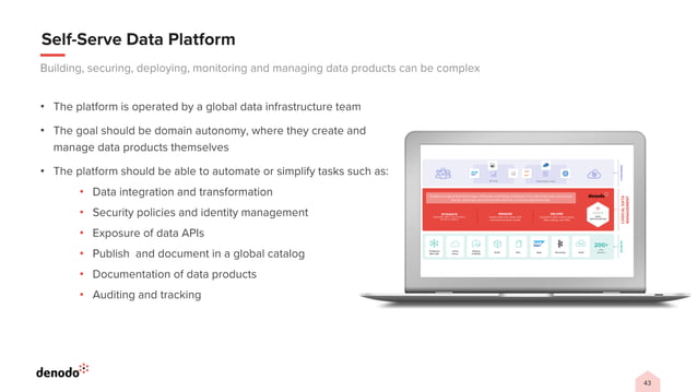 Finding Your Ideal Data Architecture: Data Fabric, Data Mesh or Both? | PPT