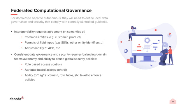 Finding Your Ideal Data Architecture: Data Fabric, Data Mesh or Both? | PPT