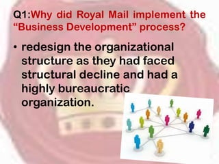 Presentation slides for royal mail | PPTX