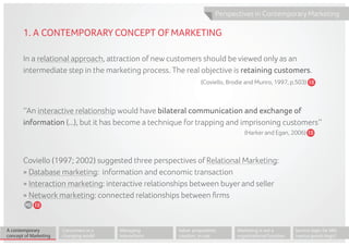 Perspectives in Contemporary Marketing | PDF