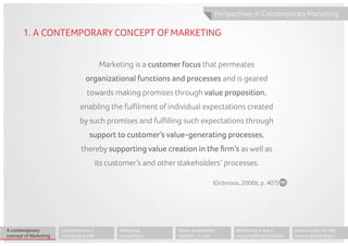 Perspectives in Contemporary Marketing | PDF