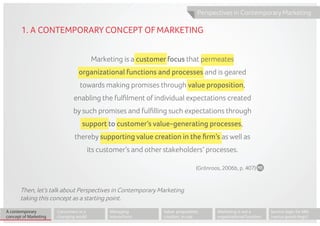 Perspectives in Contemporary Marketing | PDF