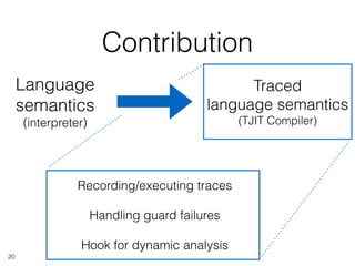 Presentation slides for "A formal foundation for trace-based JIT compilation" | PPT